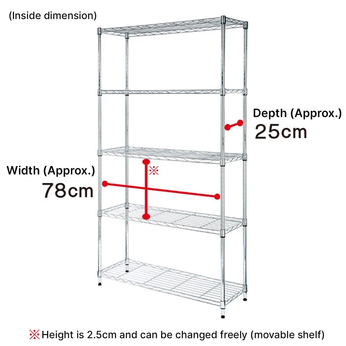 Steel Racks